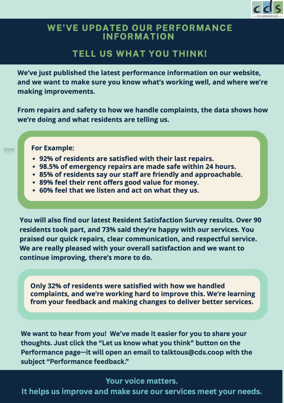 Updated Performance Cds Co Operatives